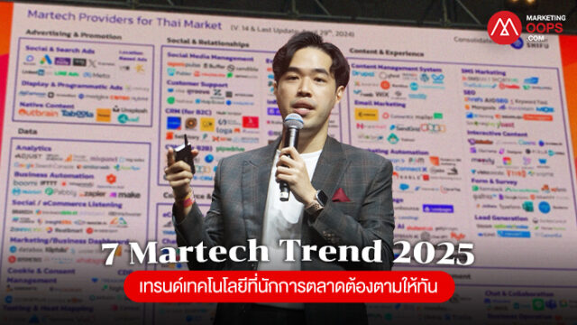 Martech 2025 Archives - Marketing Oops!