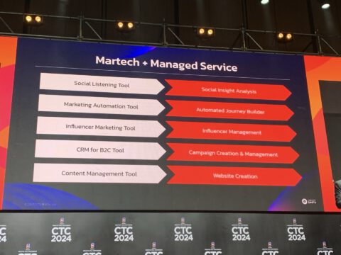 เข้าใจ 7 เทรนด์ Martech 2025 ที่แบรนด์และนักการตลาดควรจับตาและปรับตัว ...