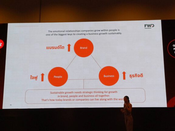 เปิดสูตรกลยุทธ์ “Brand Growth” ทำอย่างไรให้แบรนด์โต ใจฟู ธุรกิจดี เรียน ...