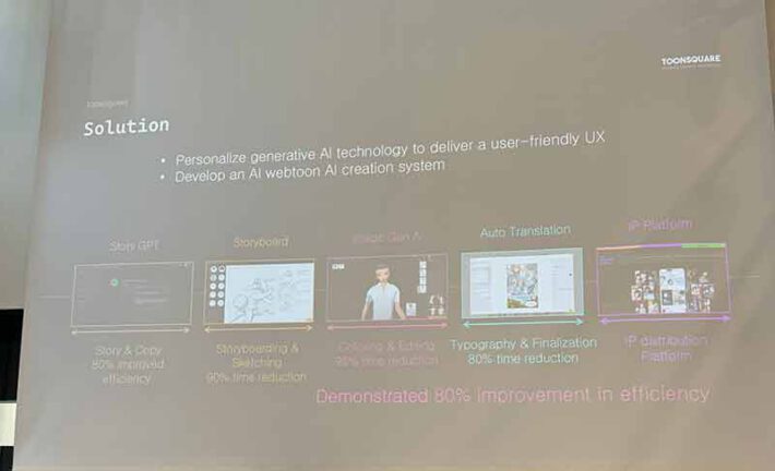 Samsung AI Fam Tour: เปิดประตูสู่จักรวาล AI อันไร้ขีดจำกัด พลิกโฉมอนาคต ...