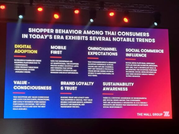 4 กลยุทธ์ “The Mall Group” ก้าวสู่ Sustainable Retail พร้อมรู้จัก “Zero ...