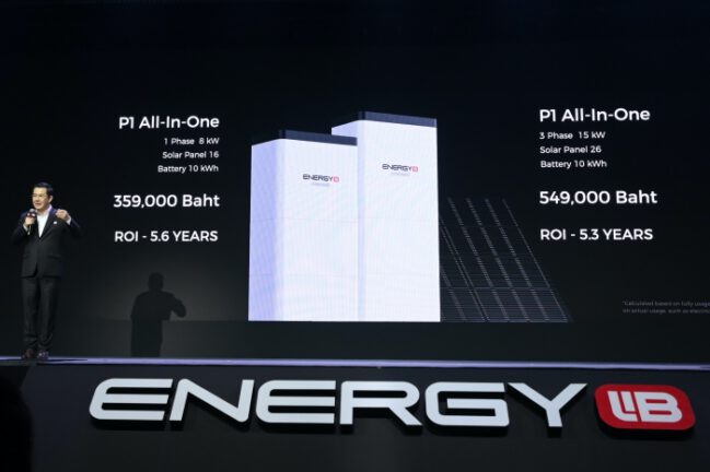 ทางเลือกใหม่ของระบบโซลาร์บ้าน ! EnergyLIB ปักธงตลาดครัวเรือน ชูจุดแข็ง ...
