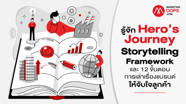 รู้จัก Hero’s Journey Storytelling Framework และ 12 ขั้นตอนการเล่า ...