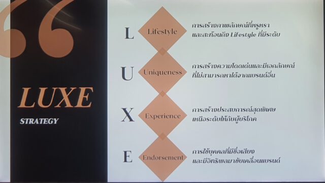 ทำความรู้จัก LUXUMER ผู้บริโภคที่ติดสินค้า Luxury พร้อมกลยุทธ์ LUXE สำหรับเจาะกลุ่ม LUXUMER