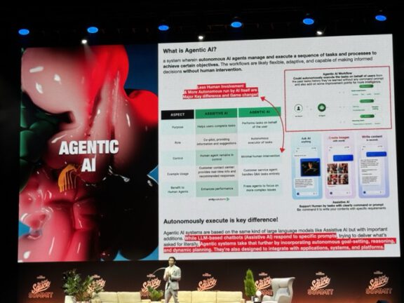 สรุป 10 เทรนด์การตลาด ปี 2025 ที่แบรนด์ - นักการตลาดไม่ควรพลาด!