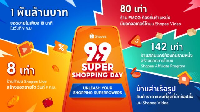 ยอดขายปัง! Shopee 9.9 ประเทศไทย พาผู้ประกอบการและร้านค้า กวาดพันล้านใน ...