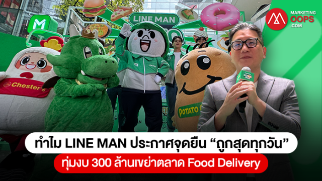 [Infographic] รวบรวมขนาดโฆษณา Ad Format สำหรับ Social Media ยอดนิยม