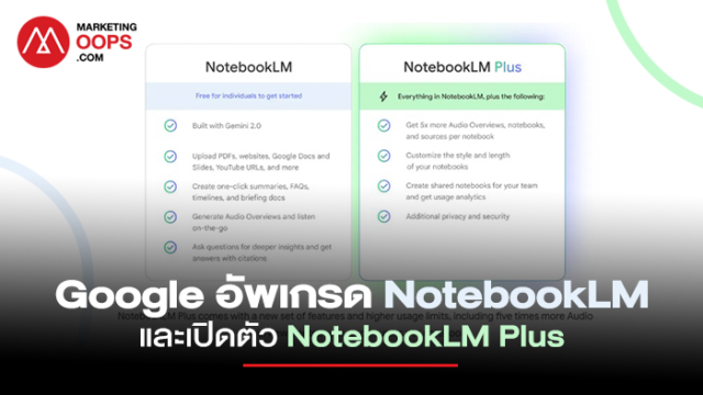 Google อัพเกรด NotebookLM และเปิดตัว NotebookLM Plus สำหรับใช้ในองค์กร