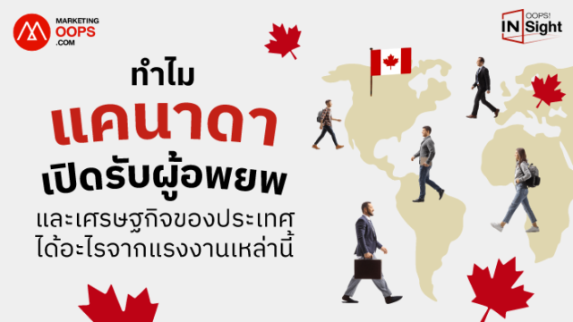 Marketing Oops! - Digital | Creative | Advertising | Campaign | Strategy