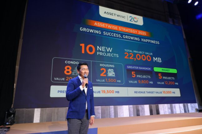 AssetWise ครบรอบ 20 ปี โชว์กลยุทธ์อสังหาฯ ตั้งเป้าเติบโตอย่างยั่งยืน พร้อมควง “โต๋-ไบรท์” ร่วม ...