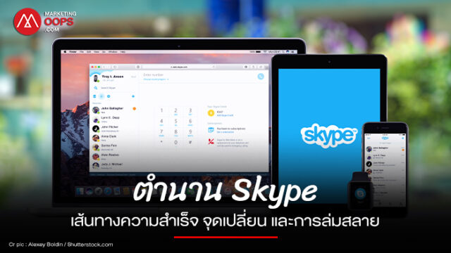 Skype ตำนาน VDO Conference ตั้งแต่เส้นทางความสำเร็จ จุดเปลี่ยน และการ ...