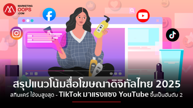 Marketing Oops! - Digital | Creative | Advertising | Campaign | Strategy