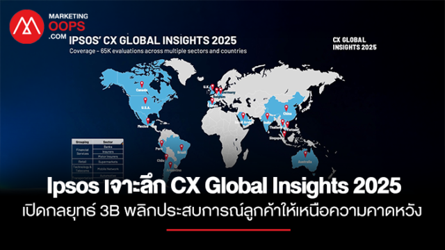 Marketing Oops! - Digital | Creative | Advertising | Campaign | Strategy