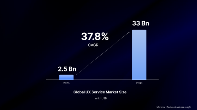 คุยกับ 2 ผู้บริหาร “Bluebik” กับเทรนด์ Large Scale App และ Experience ...