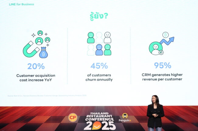 LINE ปลุกพลัง CRM พลิกเกมธุรกิจอาหารยุคใหม่ในวันที่ลูกค้าหายาก
