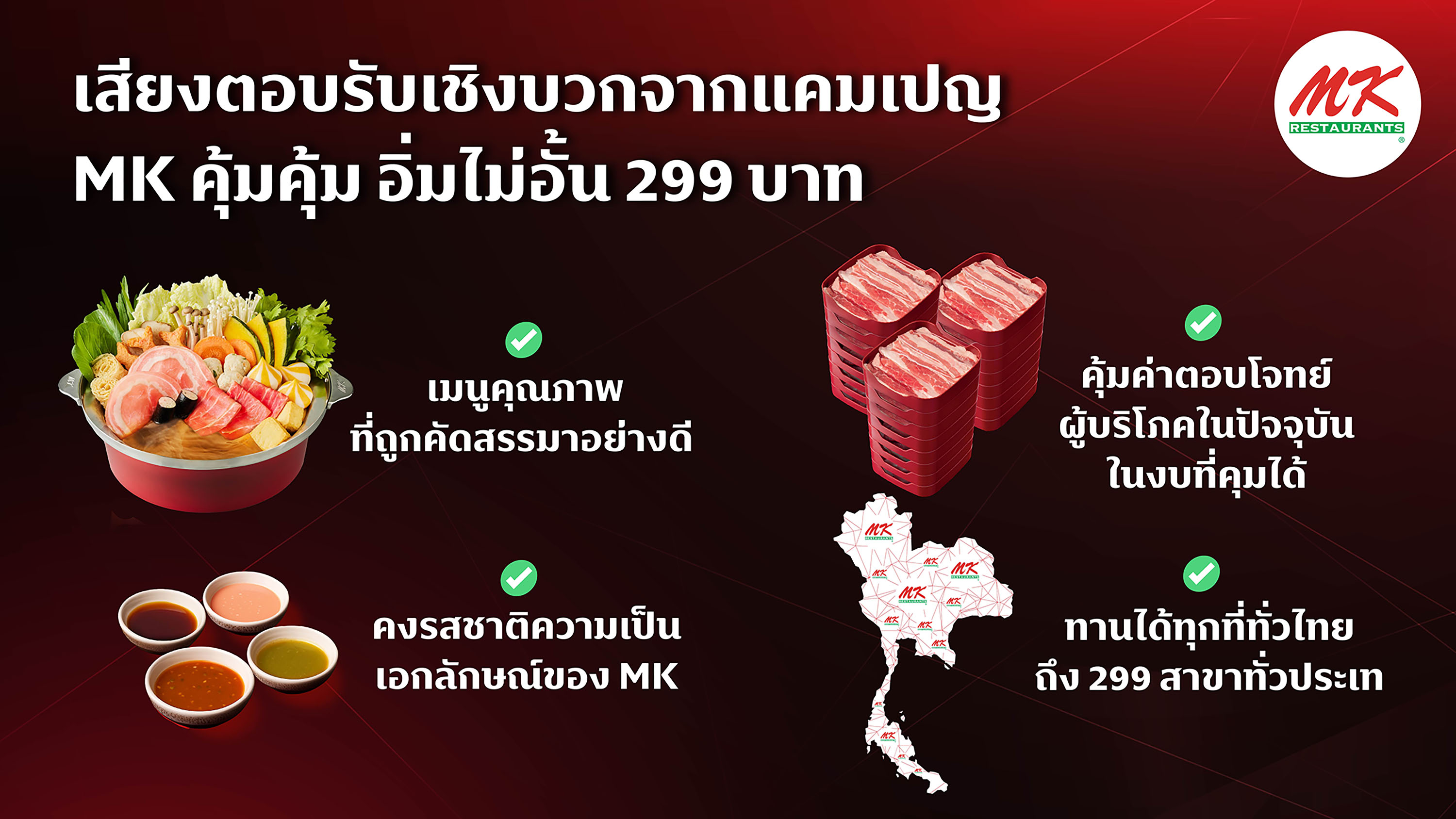 "299 บาท” พลิกเกมสุกี้ไทย วิเคราะห์วิธี MK ทำยอดโต 42% ด้วยกลยุทธ์ ...