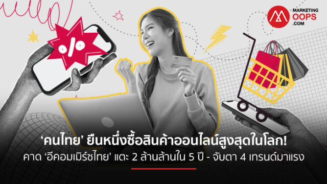 Marketing Oops! - Digital | Creative | Advertising | Campaign | Strategy