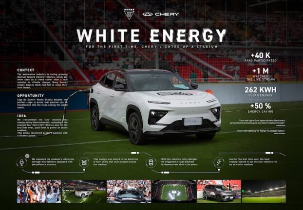 Chery White Energy แคมเปญพลังงานสีขาว ที่เกิดจากพลังเชียร์