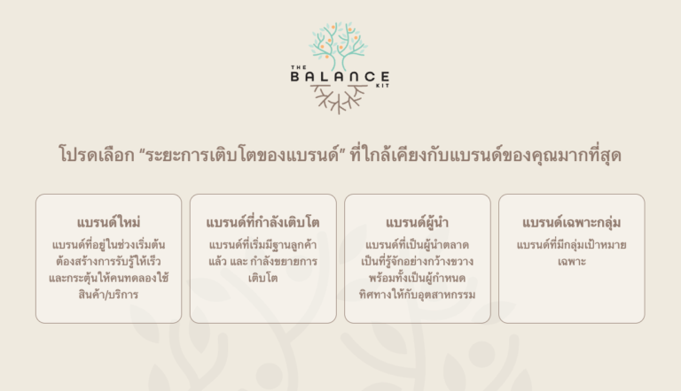 MI GROUP เปิดตัว ‘The Balance Kit’ เครื่องมือประเมิน ‘สมดุลการทำตลาด ...