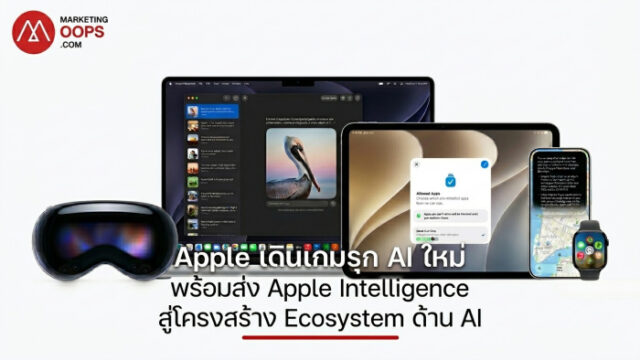 Apple AI Archives - Marketing Oops!
